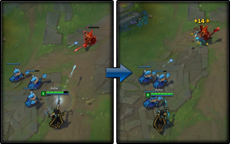 Mejorando En League Of Legends: Una Guía Para Principiantes - Game NewS