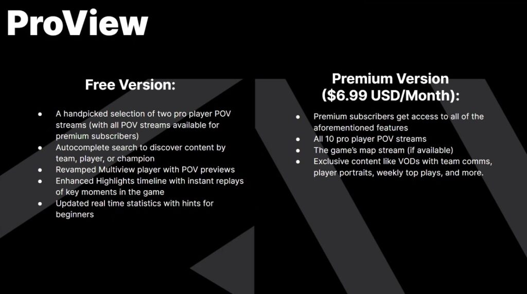 Vuelve LCS Pro View: Riot Ofrece Pro View Para El Split De Verano De ...