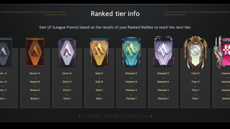 Rangos De Retorno Eterno: Todo Lo Que Necesitas Saber - Game NewS